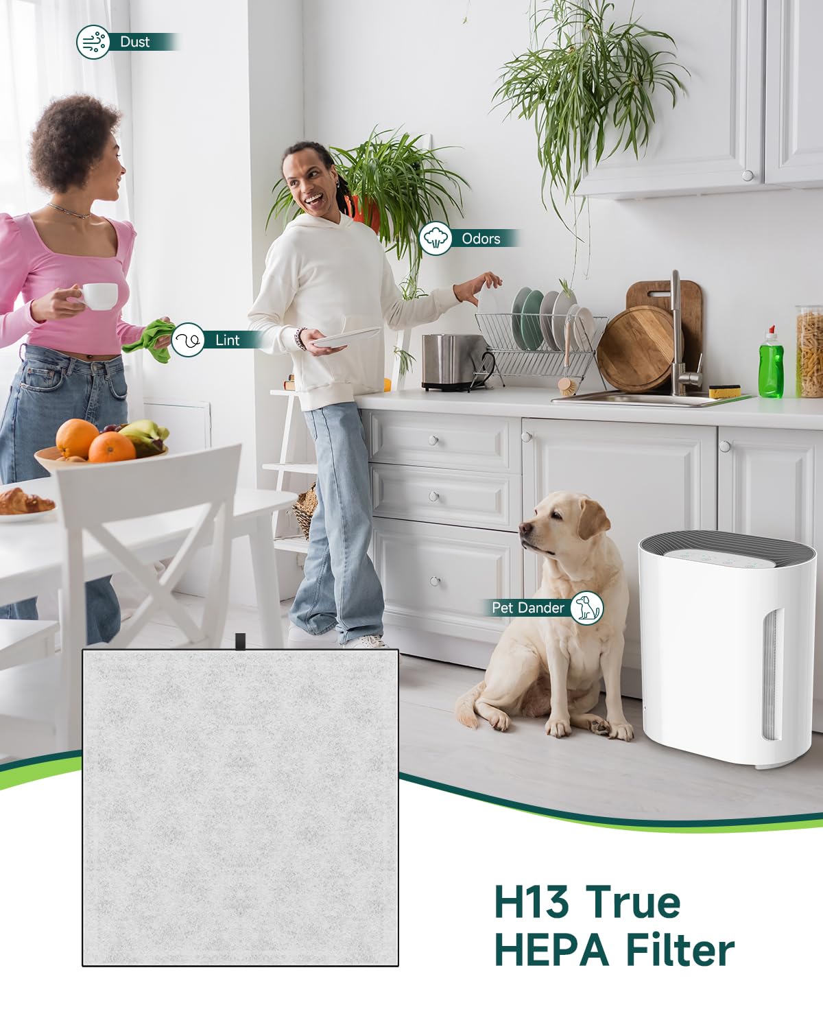 2-Pack 3-in-1 H13 True HEPA Replacement Filter Compatible with Pure Enrichment PureZone Air Purifier, 2 Filter & 2 Prefilters, Replace PEAIRFIL