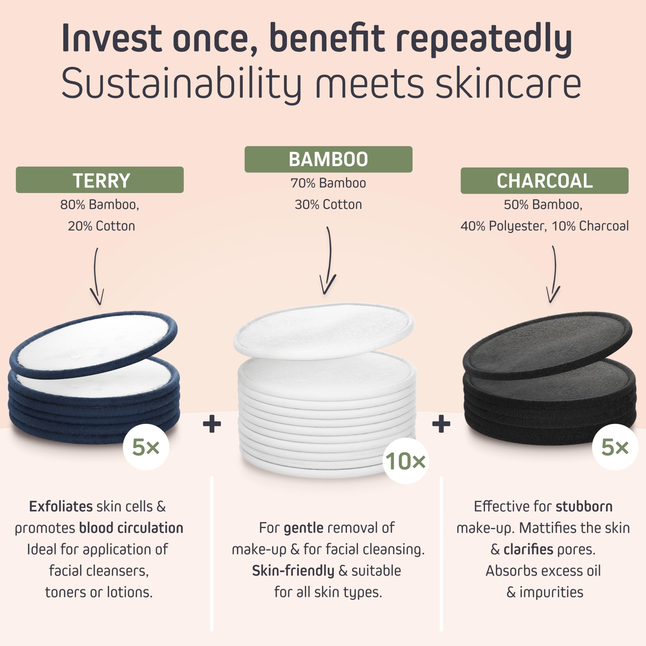 Ecolifestyle Reusable Makeup Remover Pads (20 Pack) - Reusable Cotton Rounds with Laundry Bag & Metal Storage Box | Eco-Friendly, Zero Waste | Bamboo, Terry & Charcoal Washable Face Pads