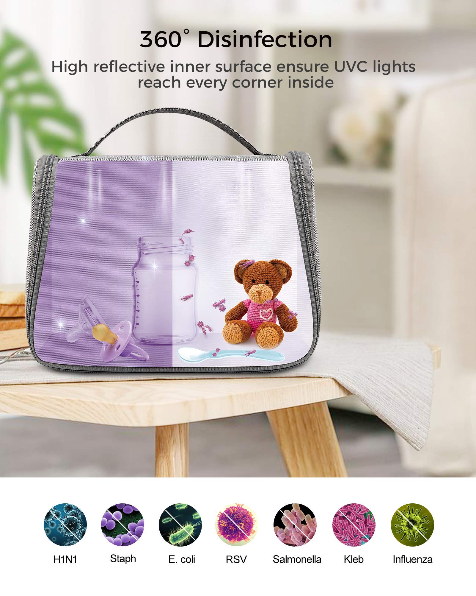LED Disinfection Bag with 9 Light Bulbs, Large Size Capacity Storage Bag, Easy Operation Cleaner Tool for Cell Phone, Jewelry, Watches, Glasses