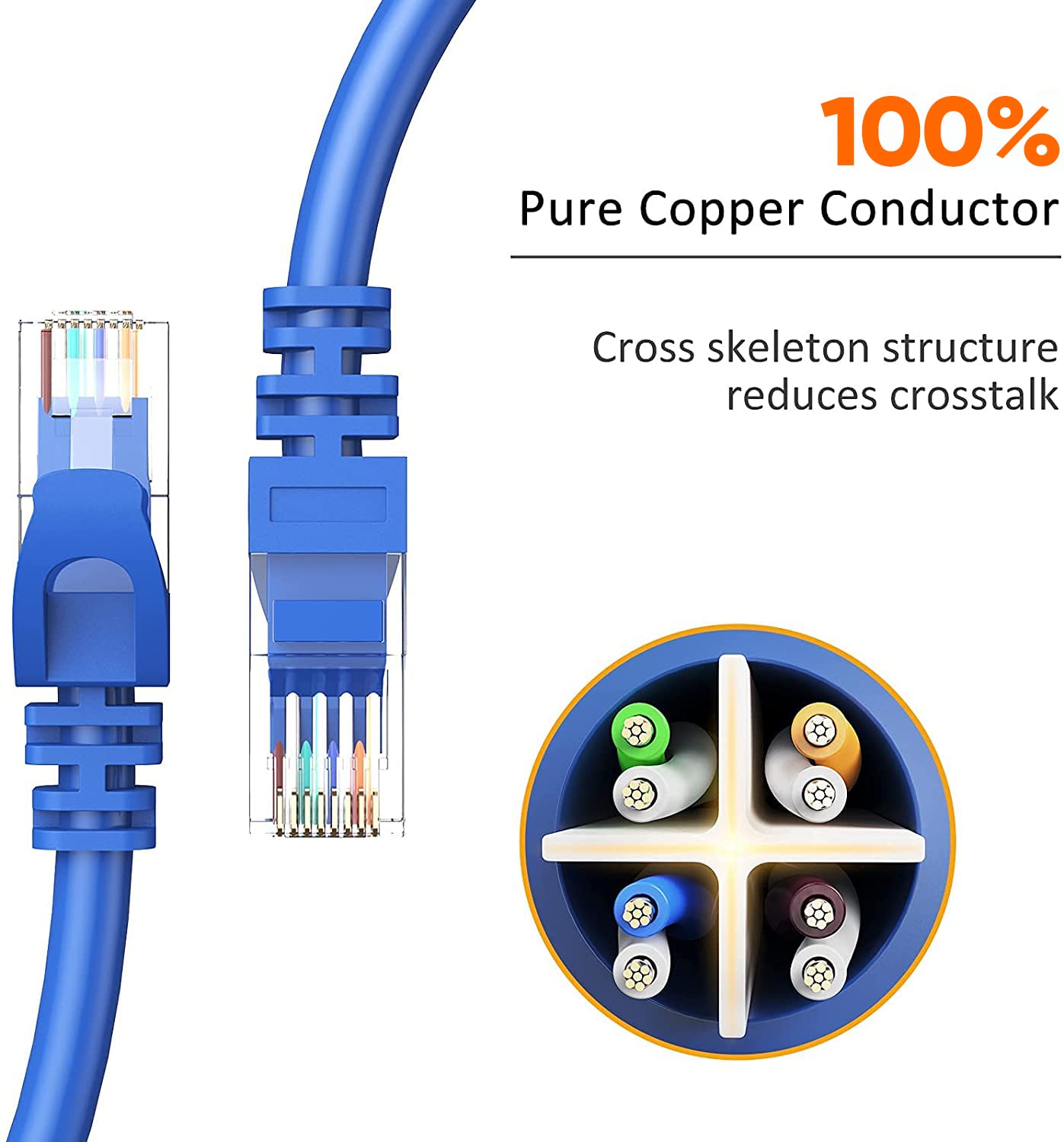 CableCreation Cat 6a Ethernet Cable 10Feet, Network LAN Patch Cable, High Speed 10Gbps Internet Cord with Standard RJ45 Connector for PC, Computer Servers, Router, Modem, Smart TV, Printer, PS5