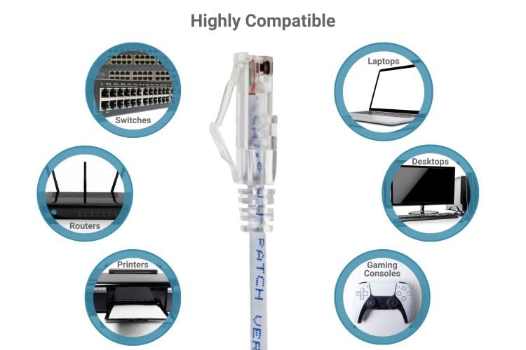 CablesAndKits - Cat6 Slim Snagless 10ft White Ethernet Cable, High-Density PVC Jacket (CM), Pure Copper, RJ45 Computer & Networking Patch Cord - Lifetime Wty