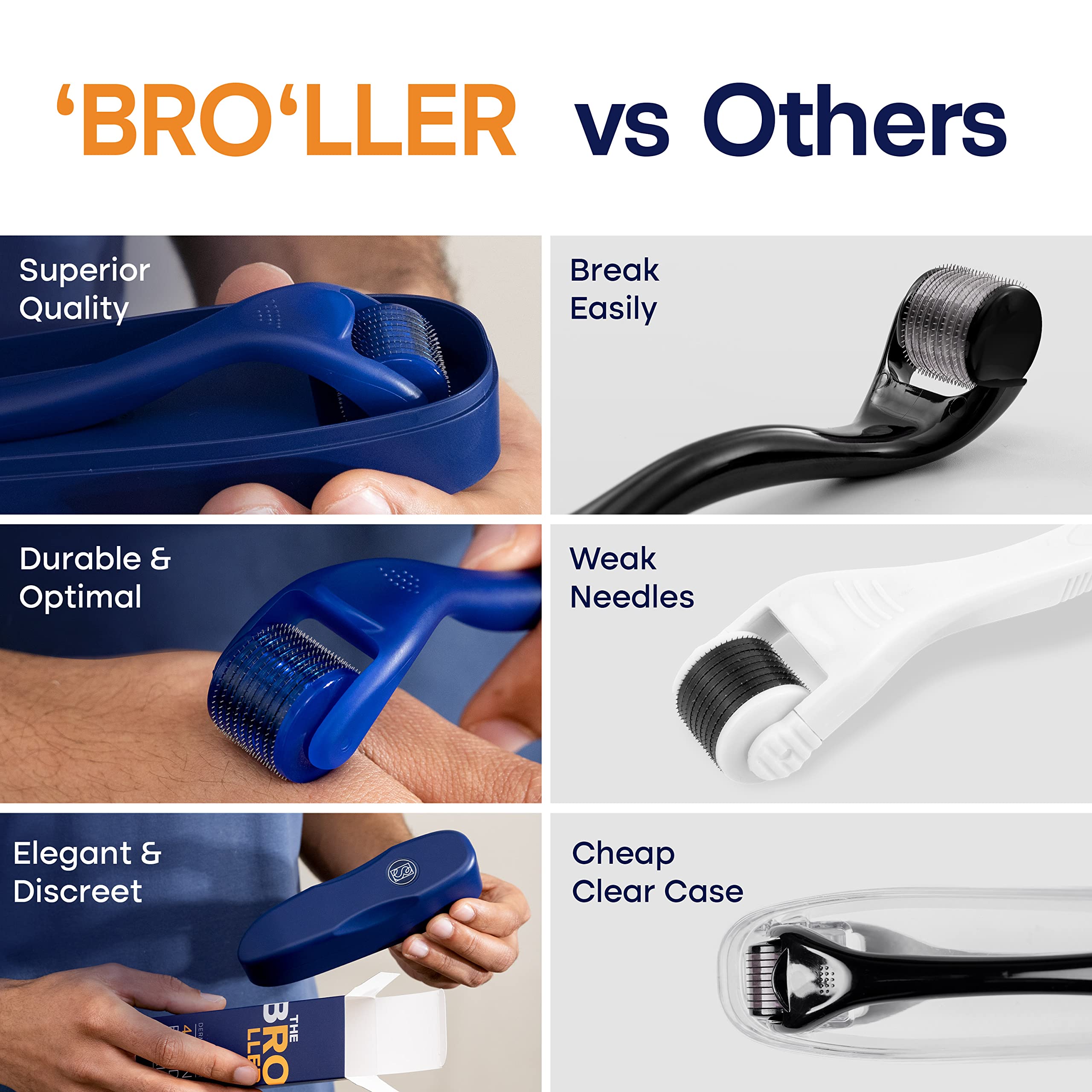 Derma Roller for Face - Beard Roller for Men - Scalp Roller for Men - Microneedle Roller - 0.3mm - Carrying Case Included - Skin Micro Needling Roller For HIM