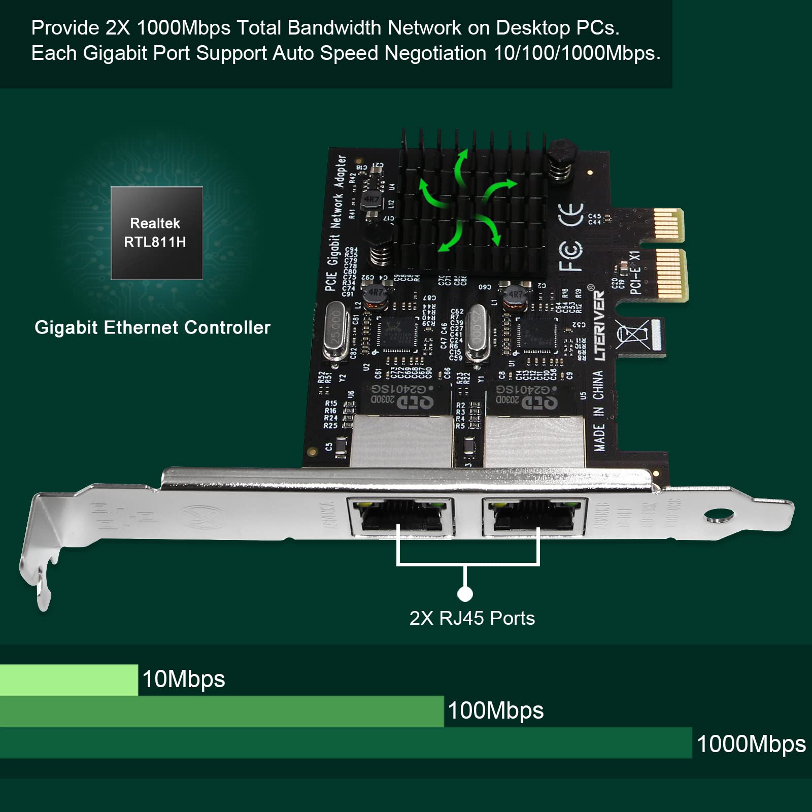 LTERIVER PCI Express to 2-Ports Gigabit Ethernet Adapter for Windows Server, 7, 8.0, 8.1, 10, 11 (32/64) and Linux, Dual Ports Gigabit PCIE Network Interface Card, Realtek RTL811GN Chipset (PCE-NIC2)