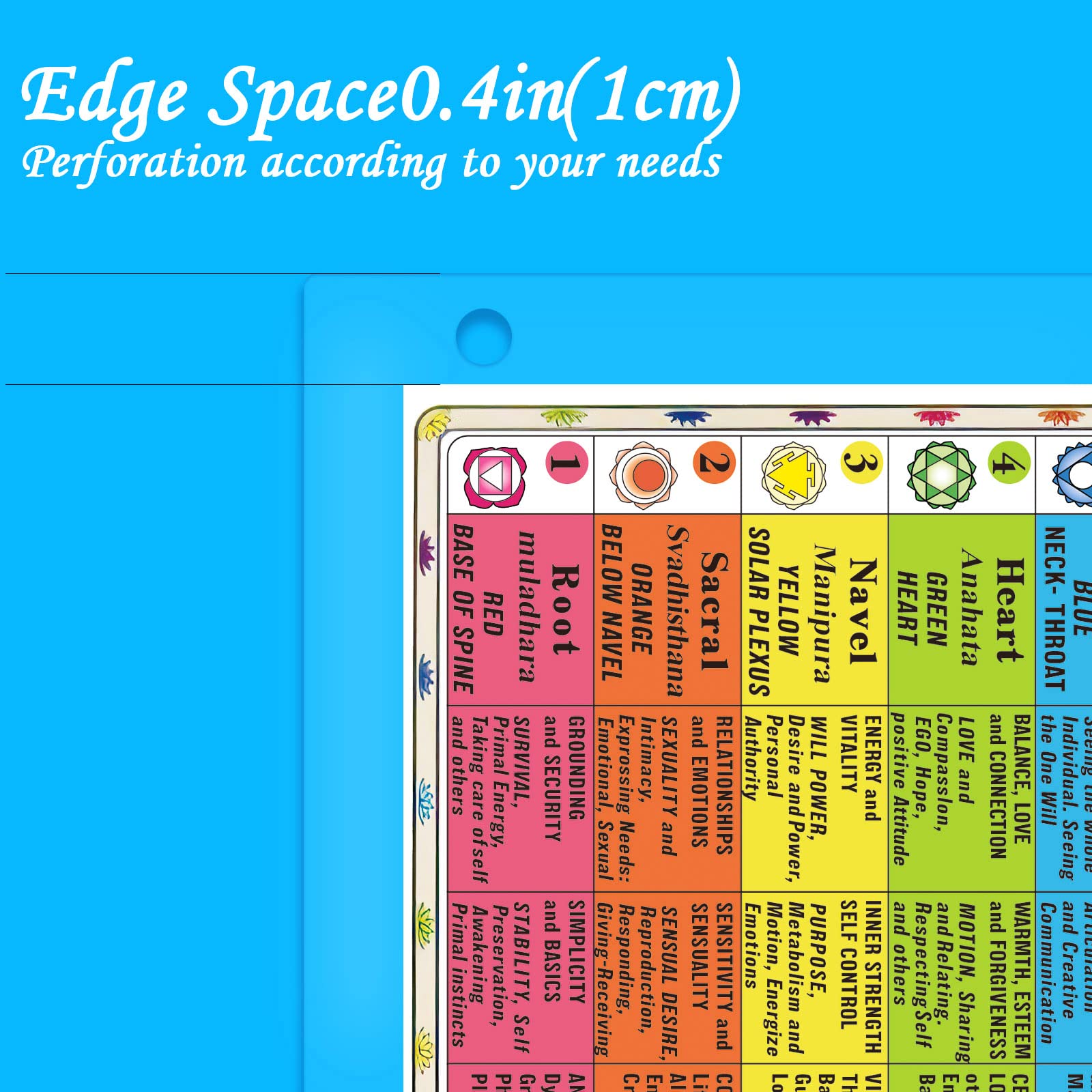 2pcs chakra chart cards wheel wall hanging decor art print for beginners small artwork and self care journal (8x11 in) Double-sided printingā¦