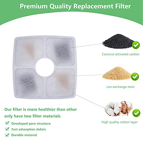 ITidyHome 12 Pack Cat Water Fountain Filters of Pet Fountain Replacement Filter, for Most 84oz/2.5L Automatic Pet Cat Dog Water Fountain Dispenser