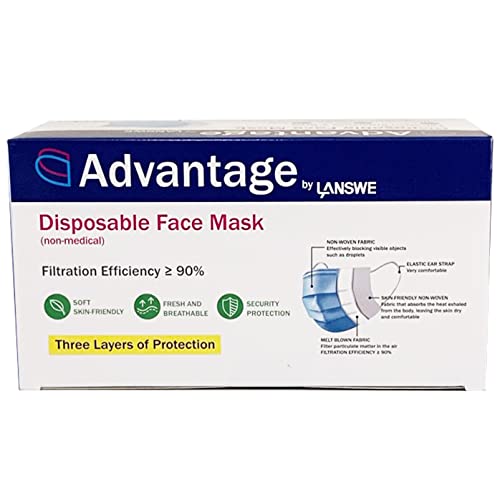 Lanswe Advantage Disposable Masks (2,000 pack) 3-Ply Disposable Face Masks with Elastic Earloops - Volume Pricing