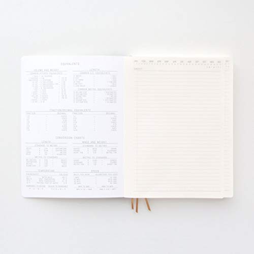 2019 DesignWorks Ink JF10-1006 Ink Standard Issue No. 4 Project Planner Notebook No. 4: 7.5" x 10", Black