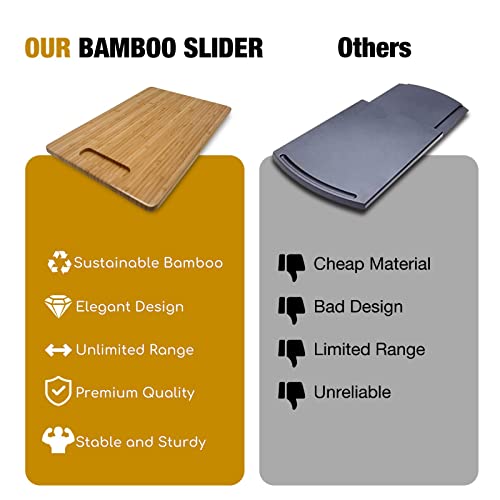 Appliance Sliders for Kitchen Appliances, Sliding Tray for Coffe Maker, Espresso Coffee Machine, Air Fryer, Kitchen Stand Mixer, Toaster, Kitchen Sliders for Counter (9.5” X 13.8”)