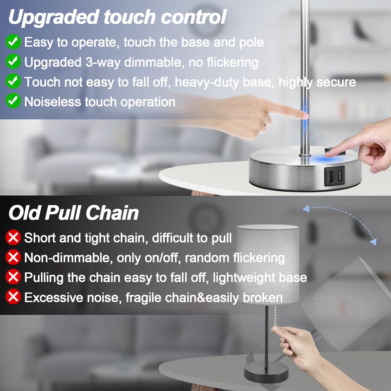๐ฎ๐ฌ๐ฎ๐ฏ ๐ก๐๐ช Set of 2 Touch Control Table Lamps with 2 USB & AC Outlet, 3-Way Dimmable Bedside Nightstand Lamps for Bedroom Living Room Nursery, 800 Lumens 5000K Daylight Bulbs Included