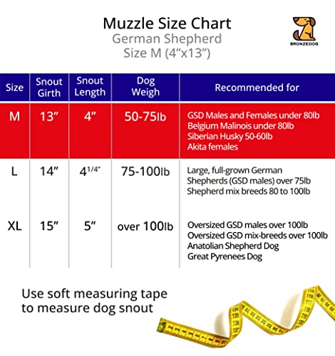 BRONZEDOG Wire Dog Muzzle German Shepherd for Medium Large Dogs Adjustable Durable Metal Basket for Biting Chewing Barking (M)