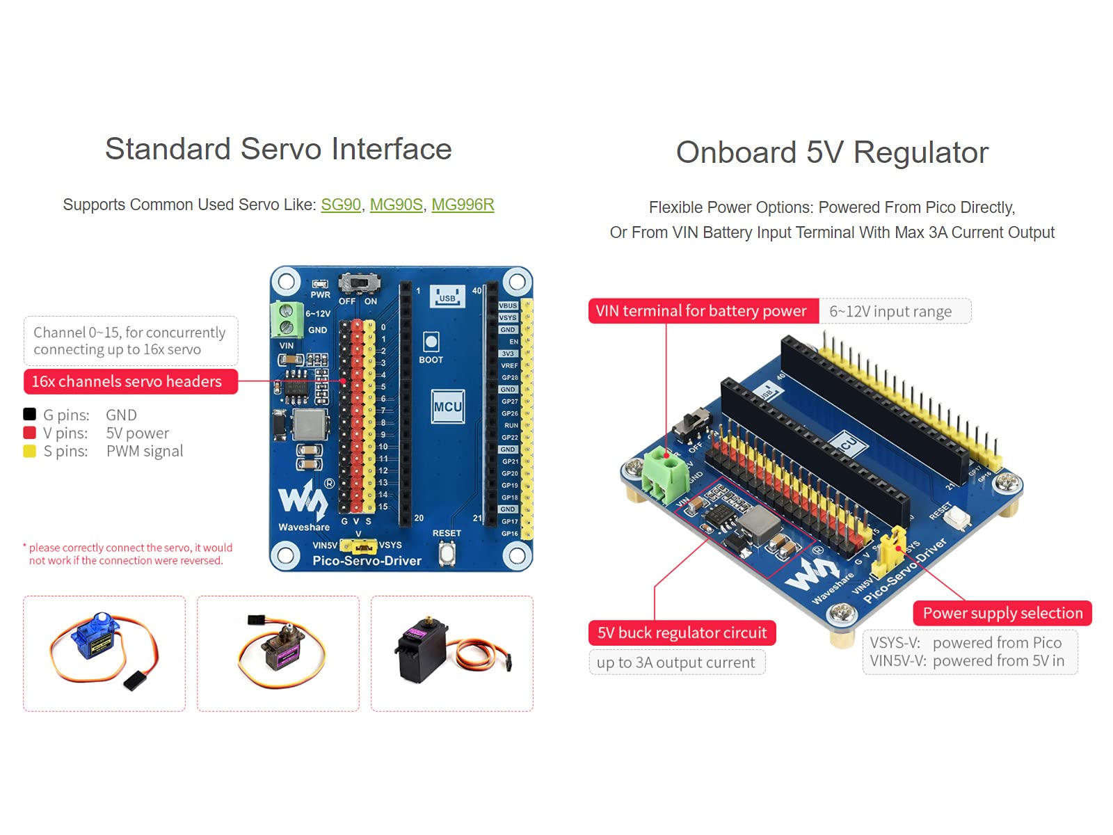 TOP1 Waveshare Raspberry Pi Pico Servo Drive Expansion Board Support 16 Channels 16-bit Resolution Standard Servo Interface 5V Voltage Regulator Chip