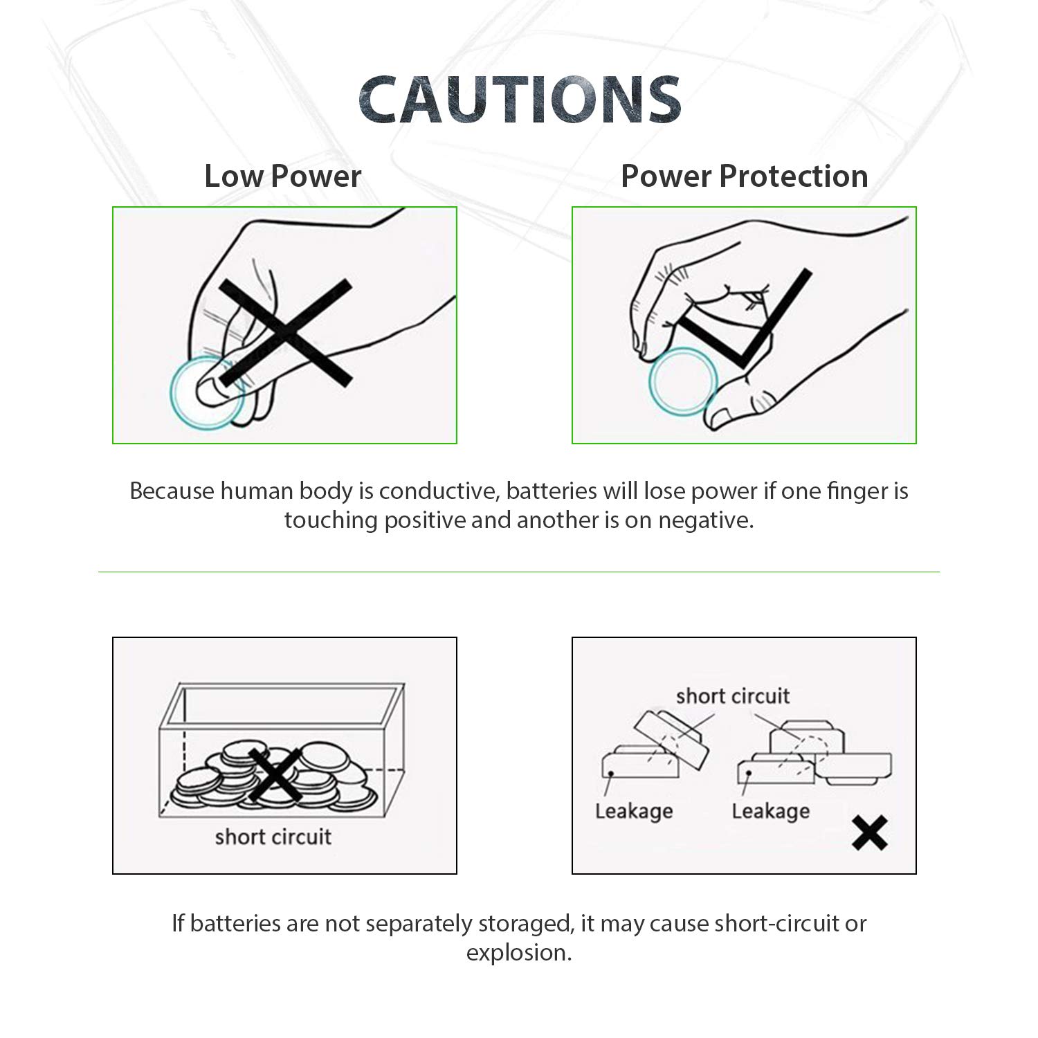 LiCB CR2032 Battery,Long-Lasting & High Capacity CR 2032 3V Coin & Button Cell Lithium Batteries with Adaptive Power and Superior Safety (20-Pack)