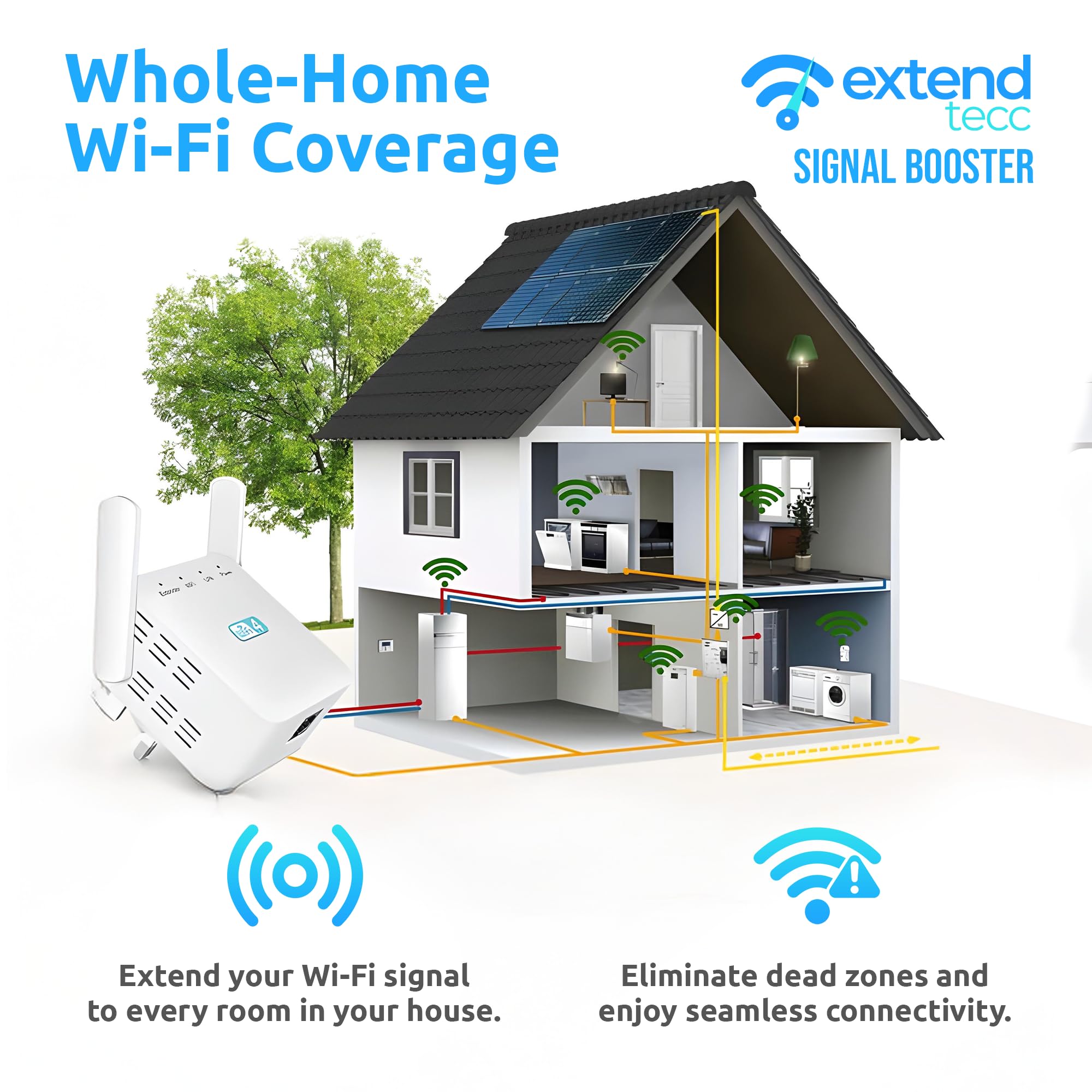 Extendtecc WiFi Booster Wireless WiFi Extender Signal Booster 300Mbps, WiFi Repeater Wireless Signal Booster 2.4 GHz Dual Band 4 Antennas 360ยฐ Full Coverage Internet Extender