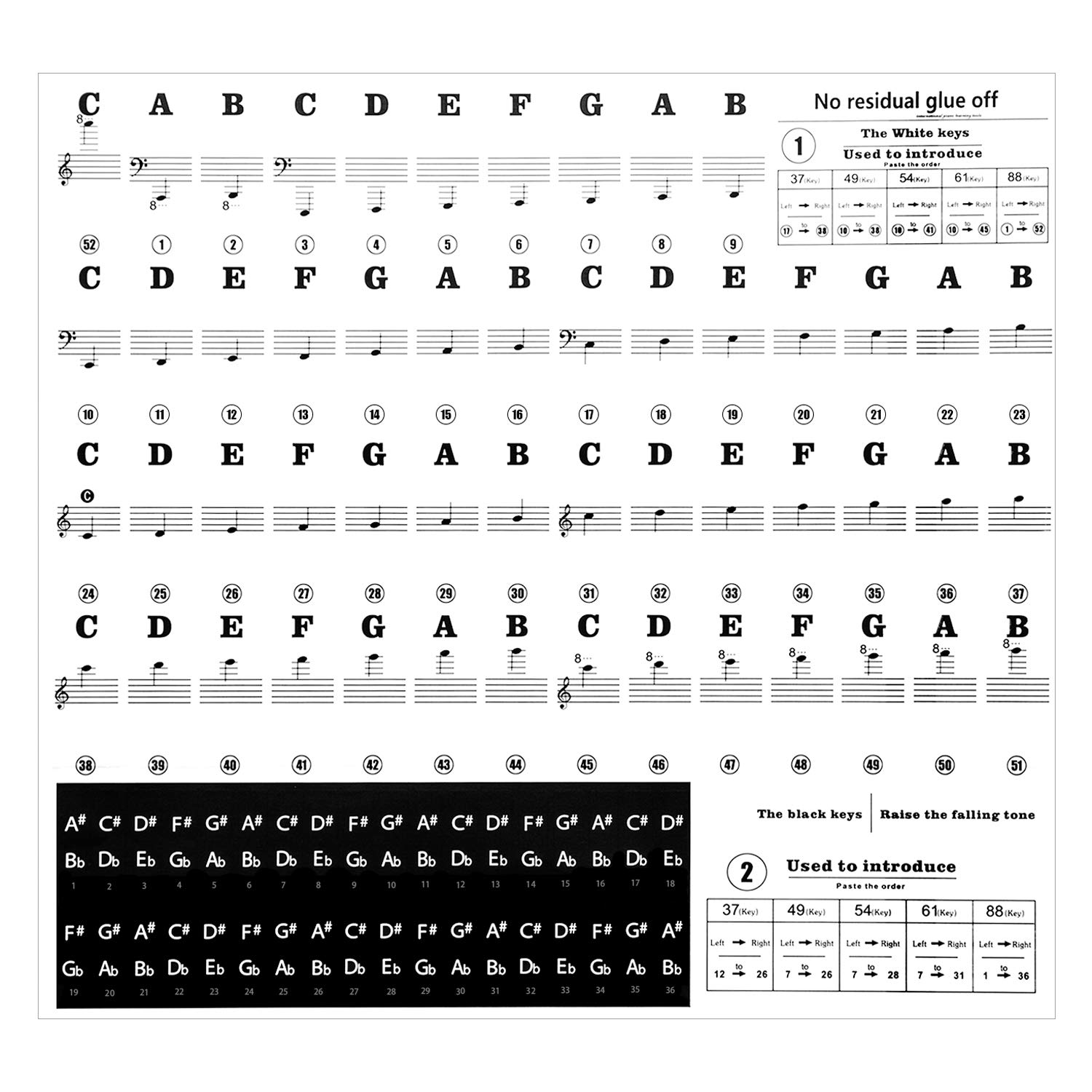 AIEX Piano Keyboard Music Note Full Set Stickers Removable & Transparent for White & Black 88/61/54/49 Keys