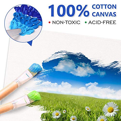 Shuttle Art Painting Canvas Panel, 52 Multi Pack, 5x5, 6x6, 8x8, 10x10 inch (13 PCS of Each), 100% Cotton Art Canvas Board Primed White, Blank Canvas for Kids Adults for Acrylic Oil Painting