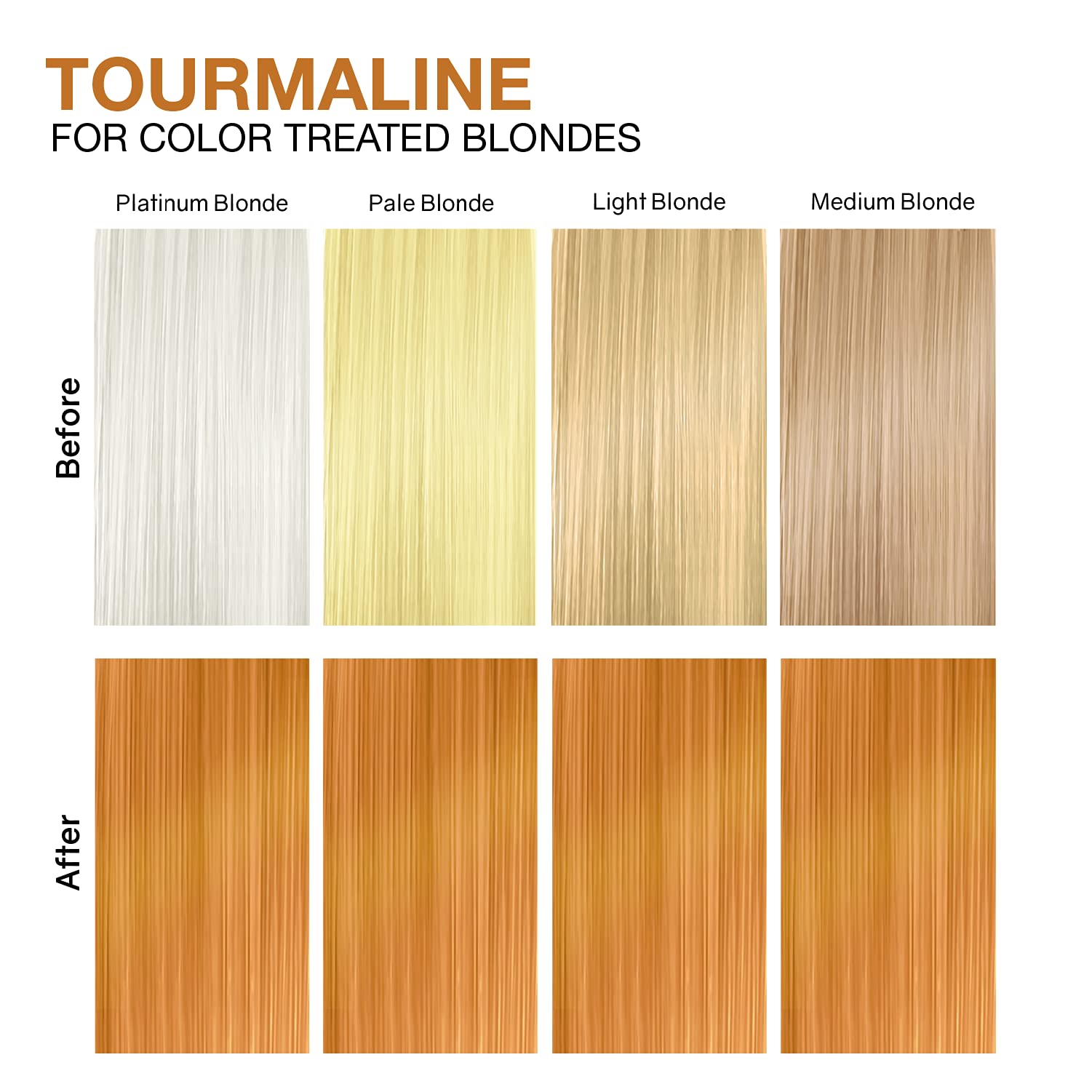 Celeb Luxury Gem Lites Colorwash, Professional Semi-Permanent Hair Color Depositing Shampoo, Tourmaline, 8.25 Fl Oz (Pack of 1)