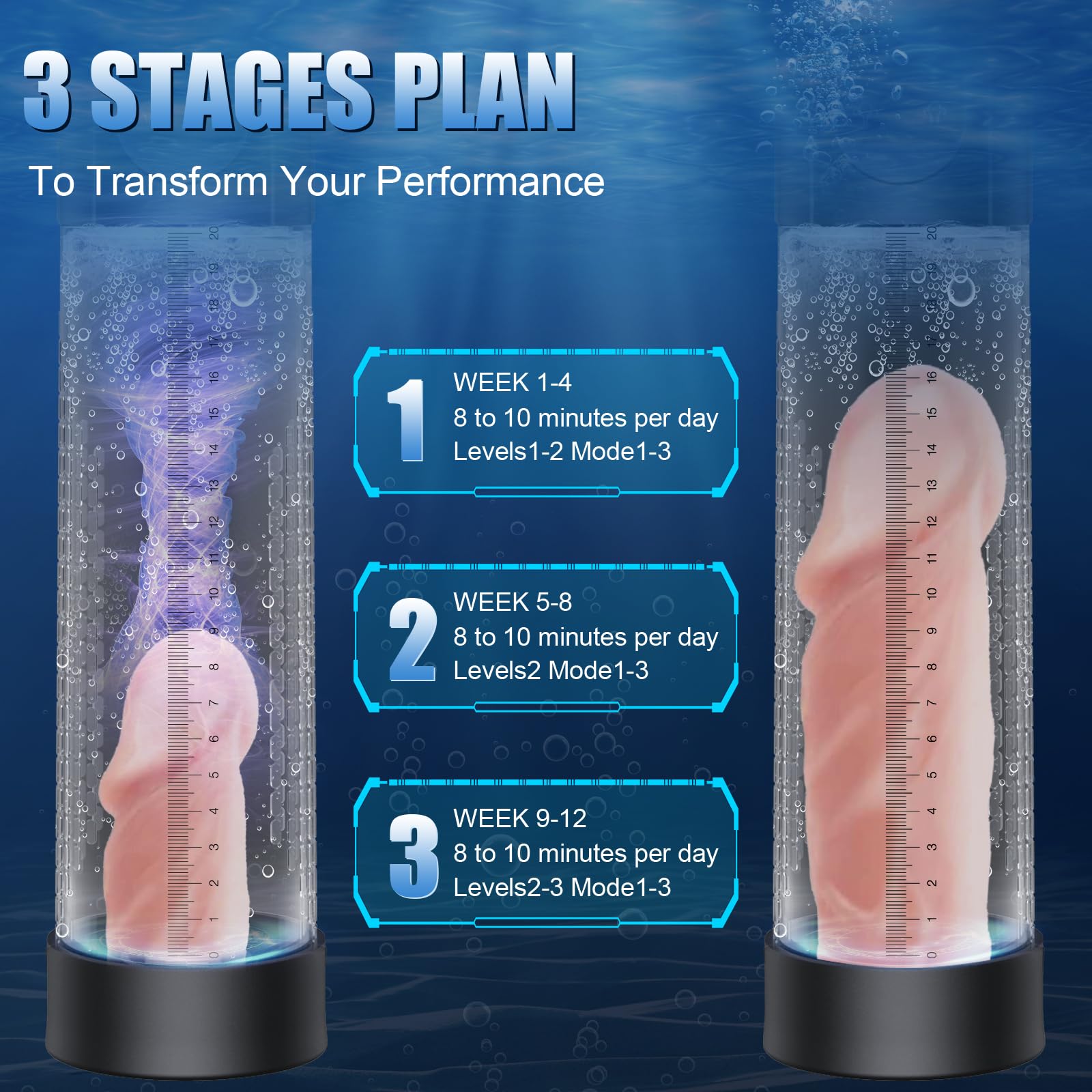 3 in 1 Waterproof Electric Penis Pump - 12 Training Modes, Hydro Penis Enlarger and Vacuum Erection Device - Sex Toys for Men