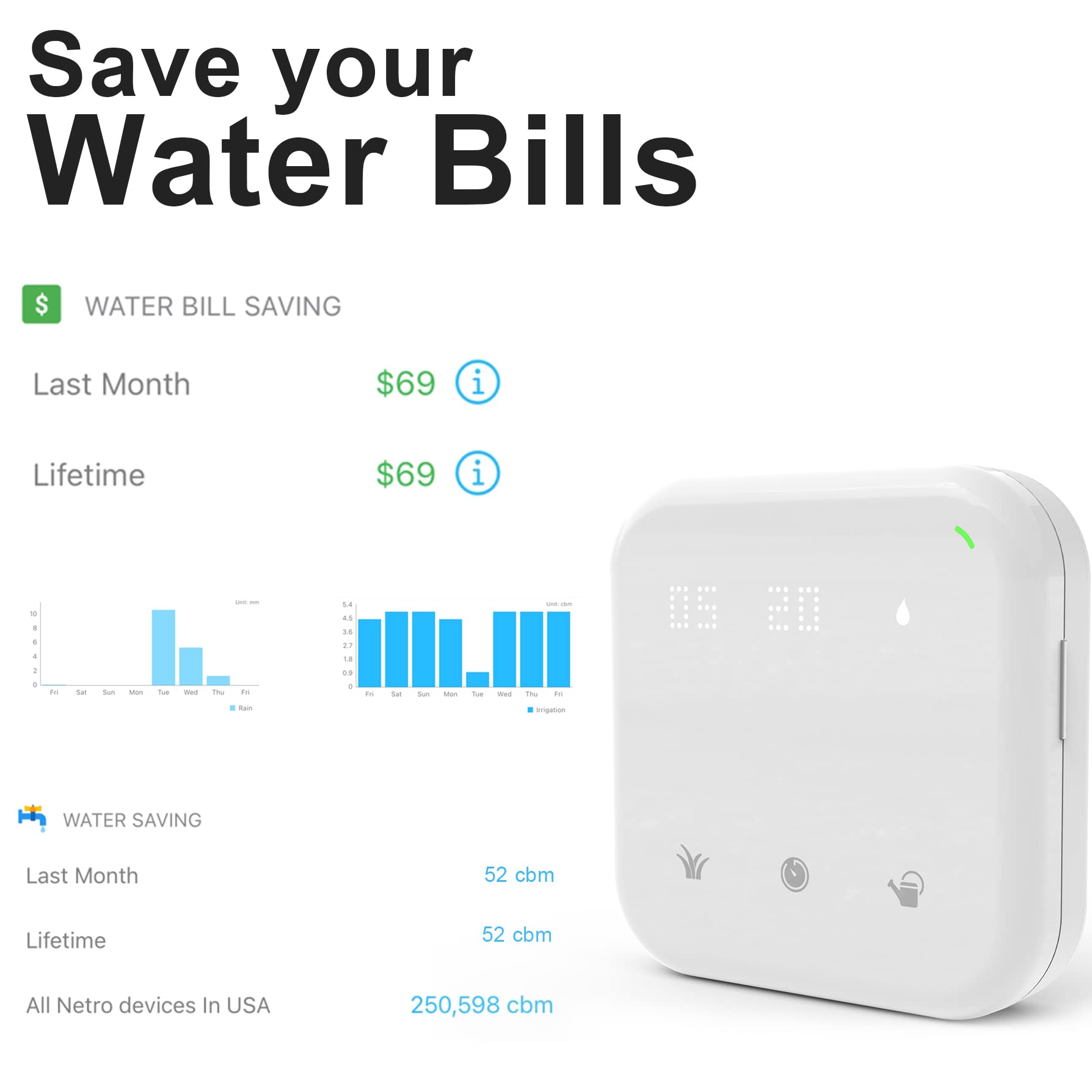 Netro Spark Smart Sprinkler Controller, WiFi, Weather Aware, Remote Access, Compatible with Alexa (16 Zone)