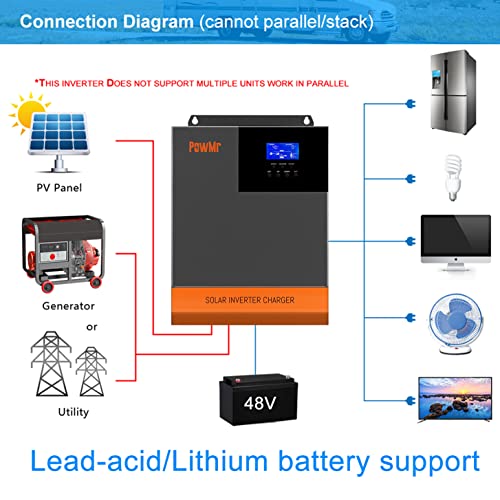 3500W Solar Inverter, 48V DC to 110V 120V AC, Off-Grid Inverter, Pure Sine Wave, Built-in 80A MPPT Charge Controller, for 48V Lead Acid or Lithium Battery