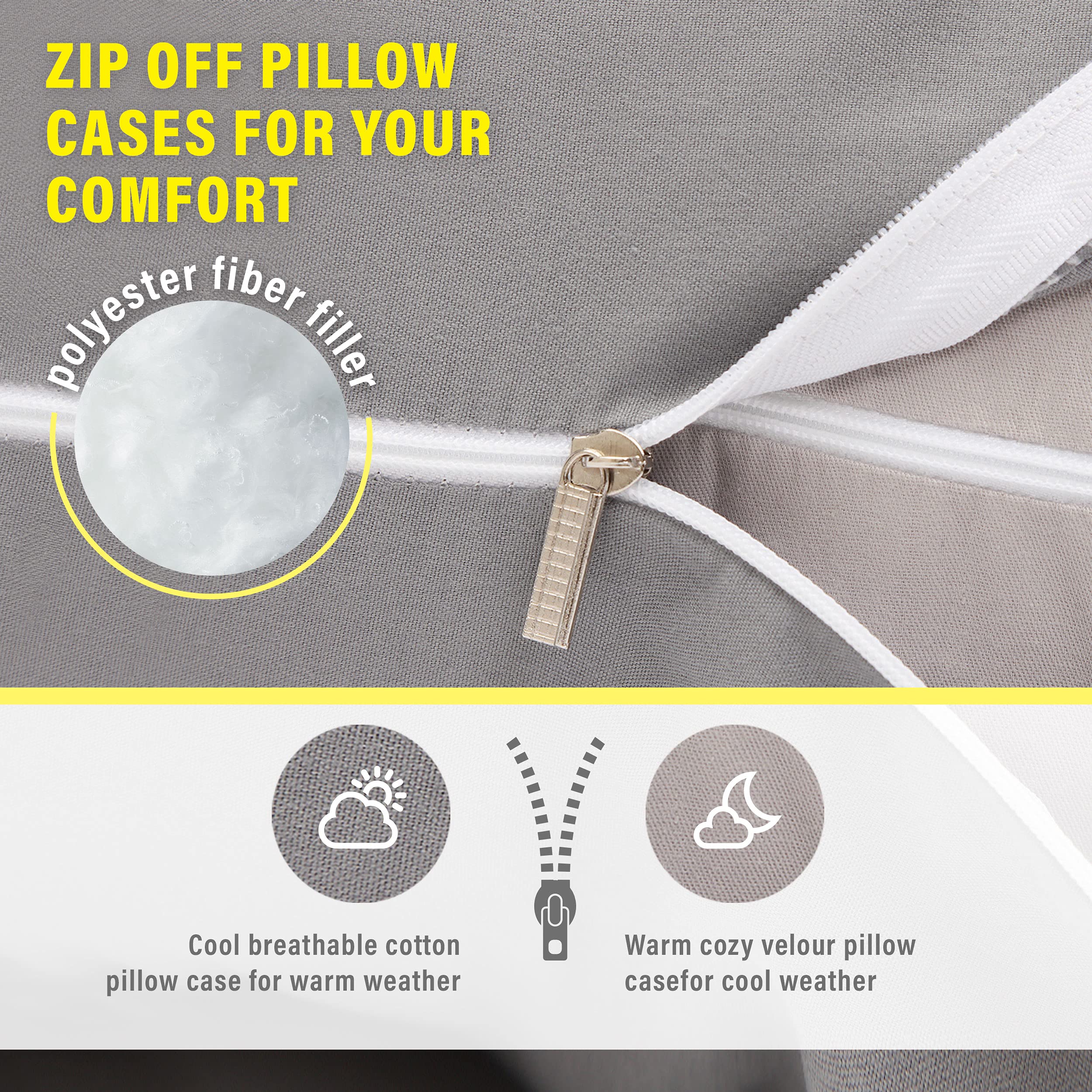 Freedom Goods Pregnancy Pillow (2 Zip Off Pillowcases Warm and Cool),Velvet and Cotton Cover, U Shaped Pregnancy Pillows for Sleeping (55" Lx30 Wx7 H), Maternity Pillow