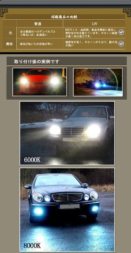 35W for HB4 (9006) 6000K HID bulb [3HB4K6