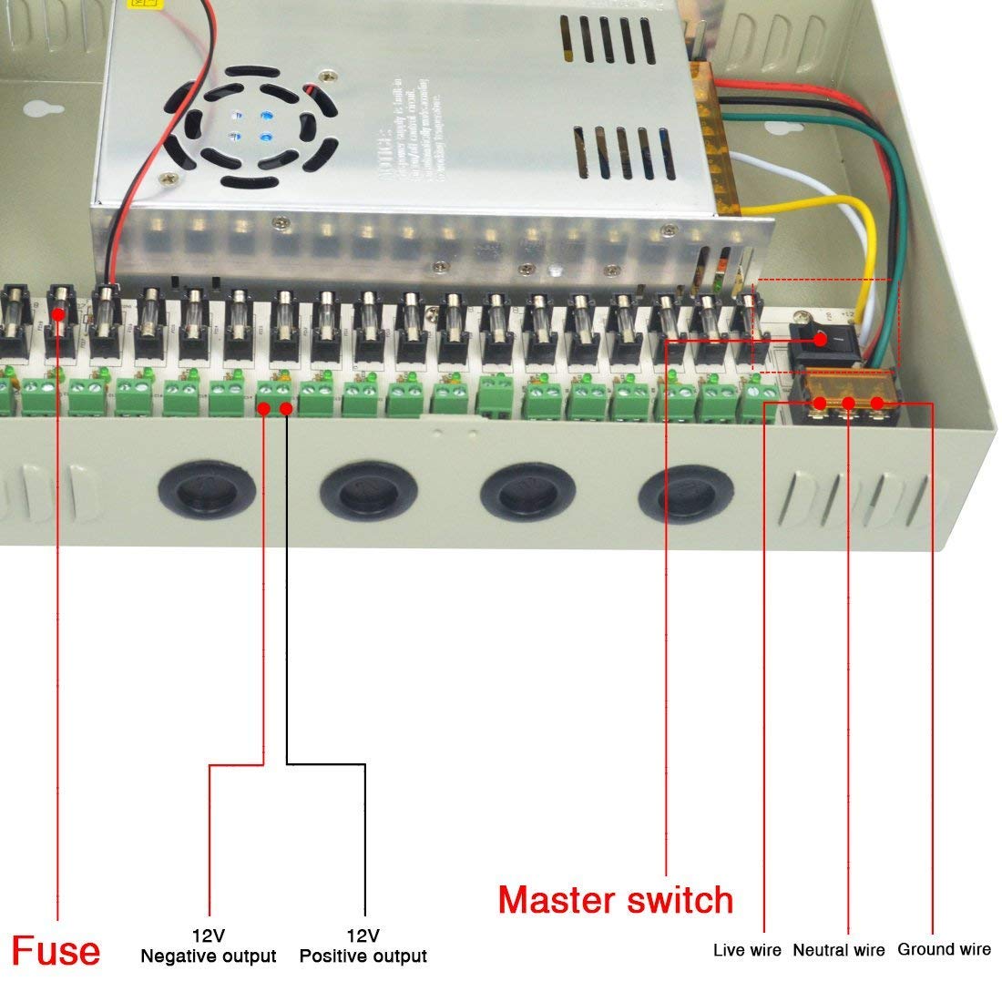 Ares Vision 18 Channel/Port 30 AMPS, 12V DC Power Supply Box, Individually Fused for CCTV, LED, and All 12v DC Devices. (18CH 30 AMP)