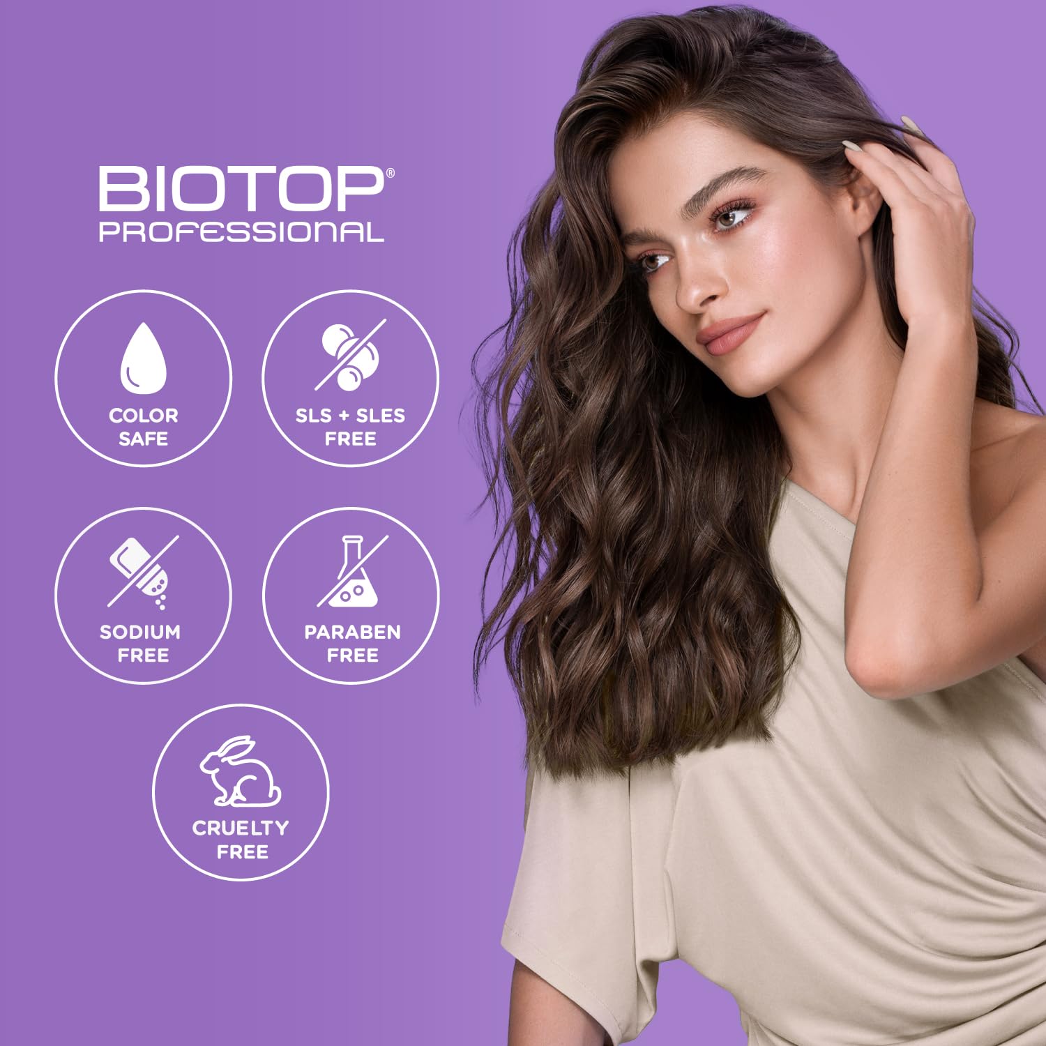 Biotop Professional 19 Pro Silver Shampoo - Purple Shampoo to Neutralize Yellow and Brassy Tones - Made with Sunflower Oil and Vitamin E - For Blonde or Bleached Hair - 16.9 oz