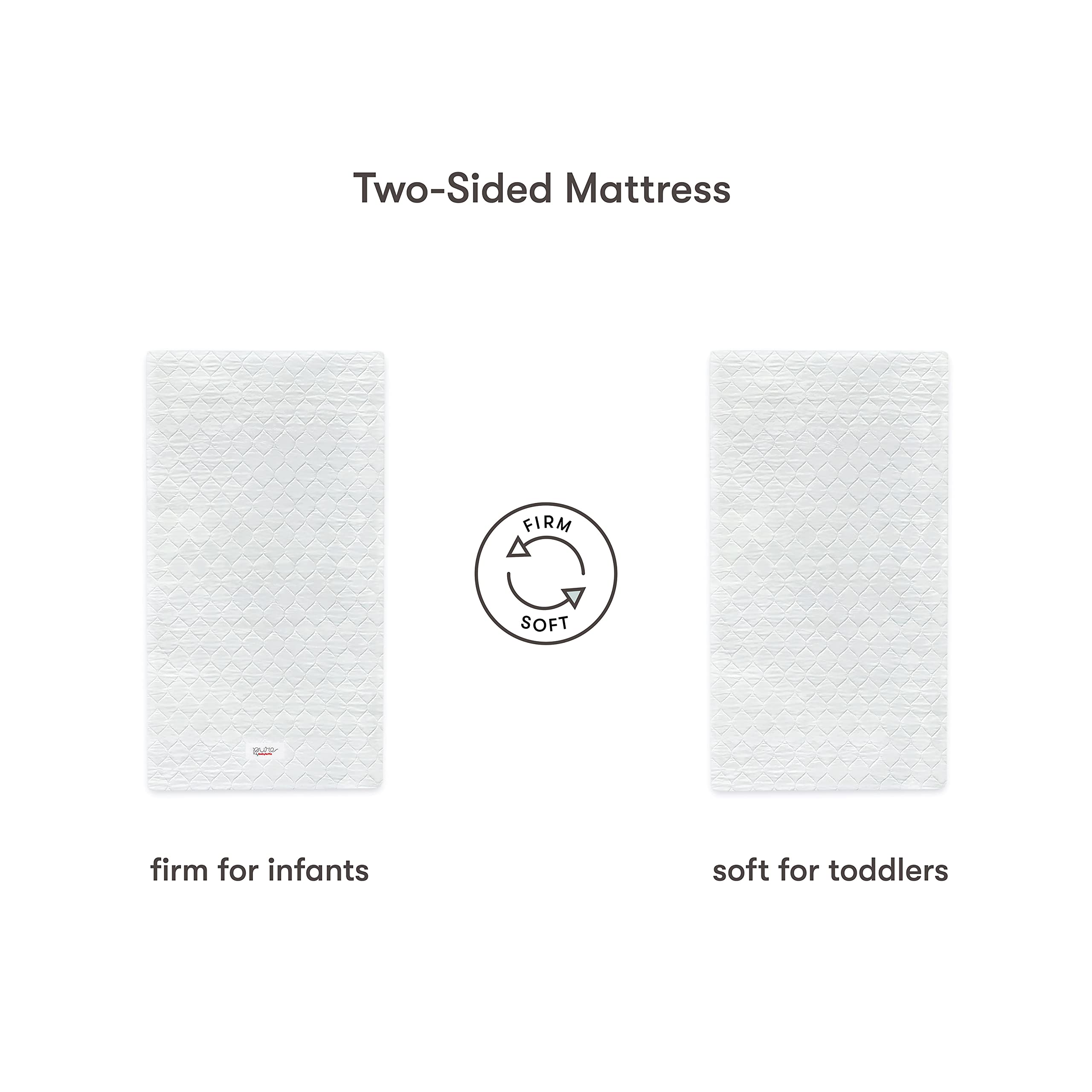 Babyletto Pure Core Mini Crib Mattress, Hybrid Waterproof Cover, Lightweight, Greenguard Gold Certified