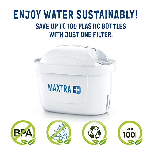 BRITA S0500 Aluna Fridge Water Filter jug for Reduction of Chlorine, limescale and Impuities, White, 2.4 L