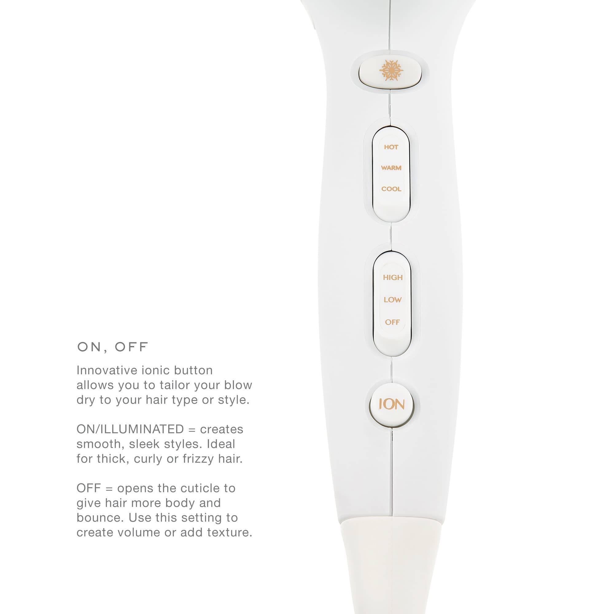 Kristin Ess Hair Iconic Professional Style Blow Dryer with Smoothing Nozzle + Diffuser - 1875W Dual Voltage Hair Dryer - Ionic Settings for Smoothing + Frizz Control - 2 Speeds + 3 Heat Settings
