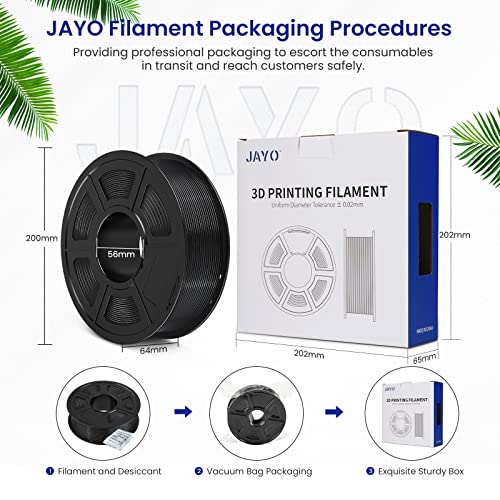 JAYO PETG 3D Printer Filament, 1.75mm PETG Filament 2KG Spool, Consumable Dimensional Accuracy +/-0.02mm, Printing Material fit for FDM 3D Printers, PETG Black+Black