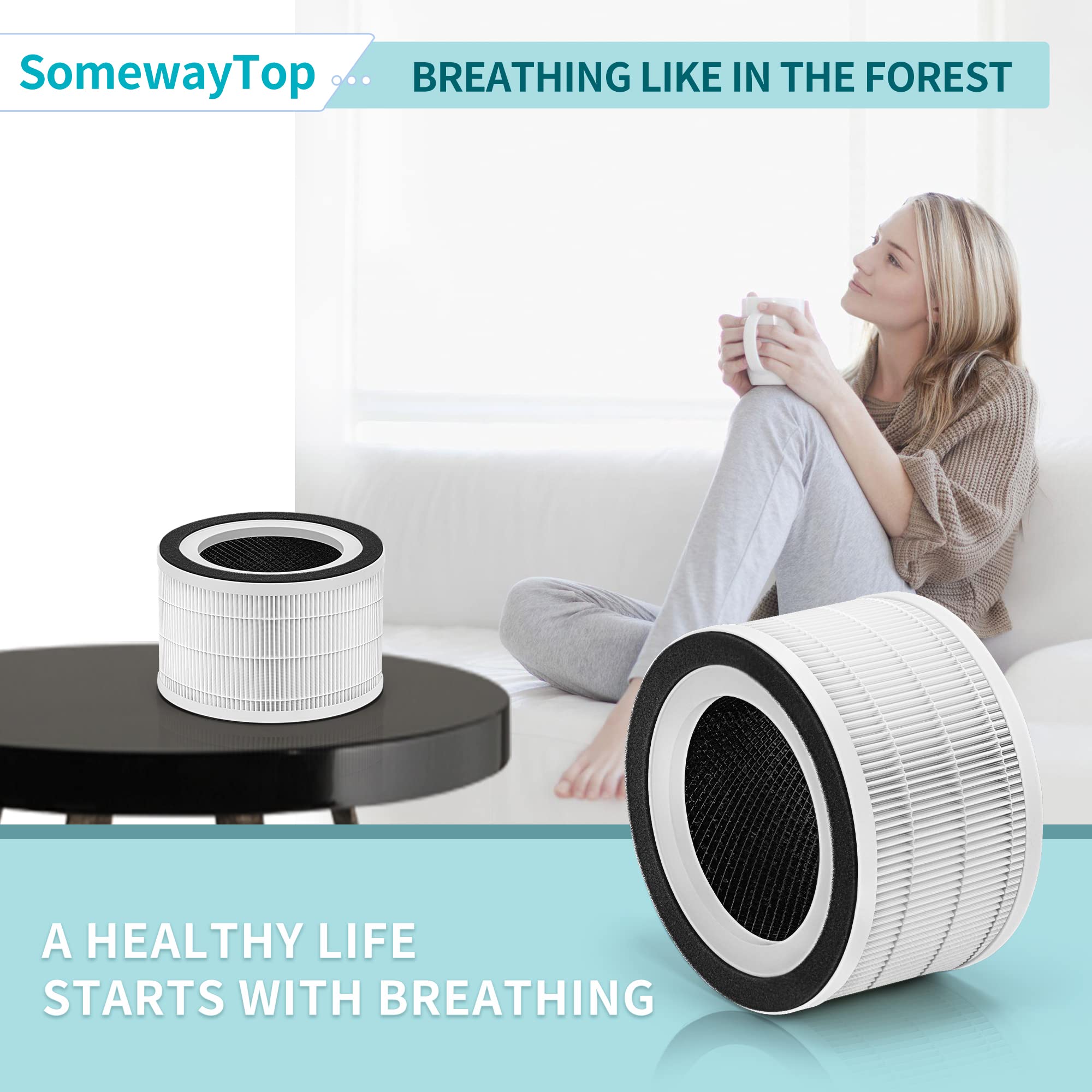 2-Pack Fillo Air Purifier Filter Replacement Compatible with A-floia Air Purifier Halo/Allo Match ASIN: B088FHCS83/B07JG1R2GB/B09M799DT4/B07WR2CT7V, 3-IN-1 Filtration Air Cleaner