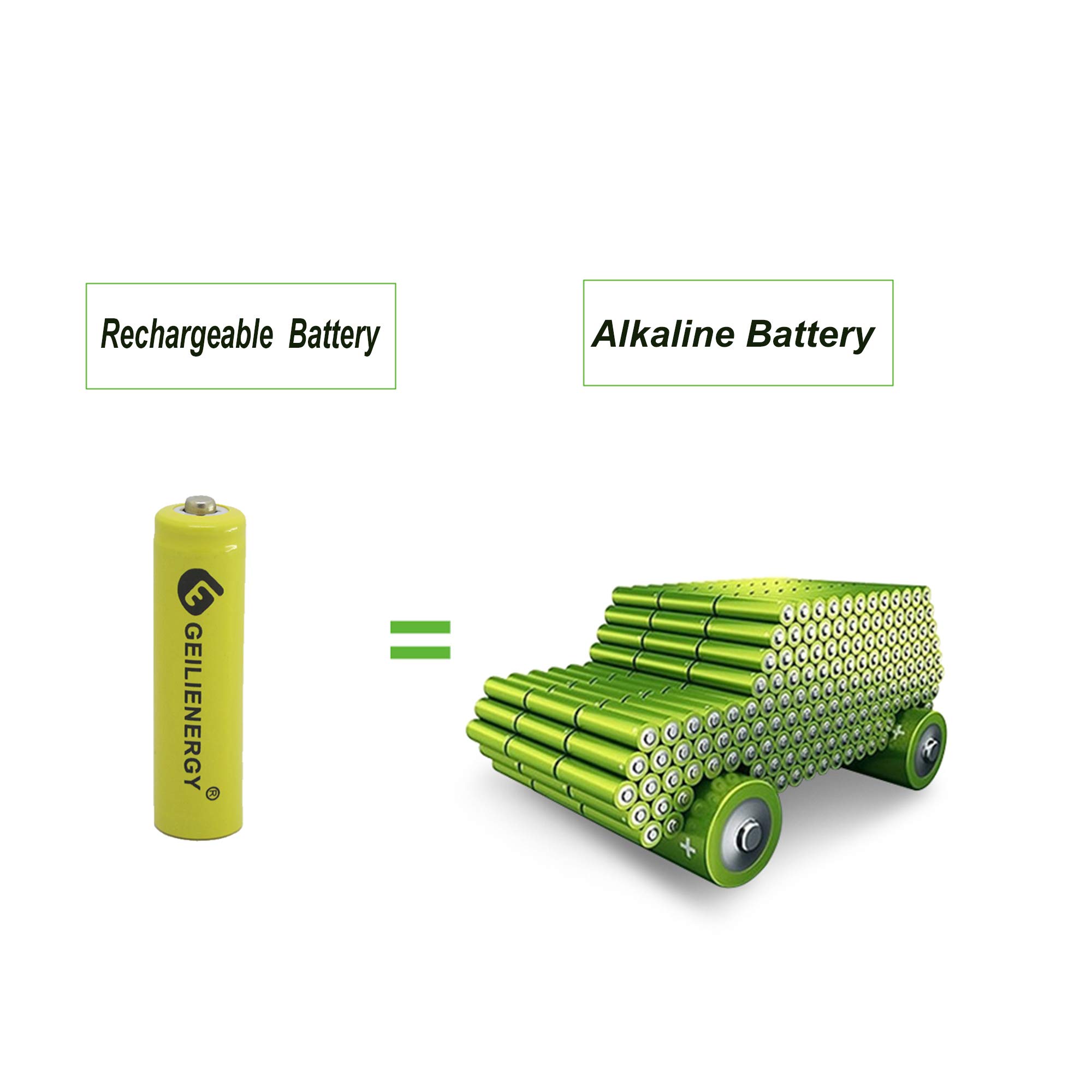 GLEPOWEER 8 Pack Solar Light AA Rechargeable Batteries Ni-CD 600mAh,NiCd AA Rechargeable Batteries Compatible for Solar Lights Solar Lamp