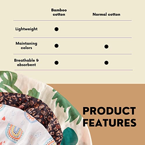 Chippi & Co Cute Arizona Cactus Fitted Bamboo Cotton Crib Sheet for Baby Standard Size Mattress, boy and Girl Unisex Nursery Bedding 52x28x9''