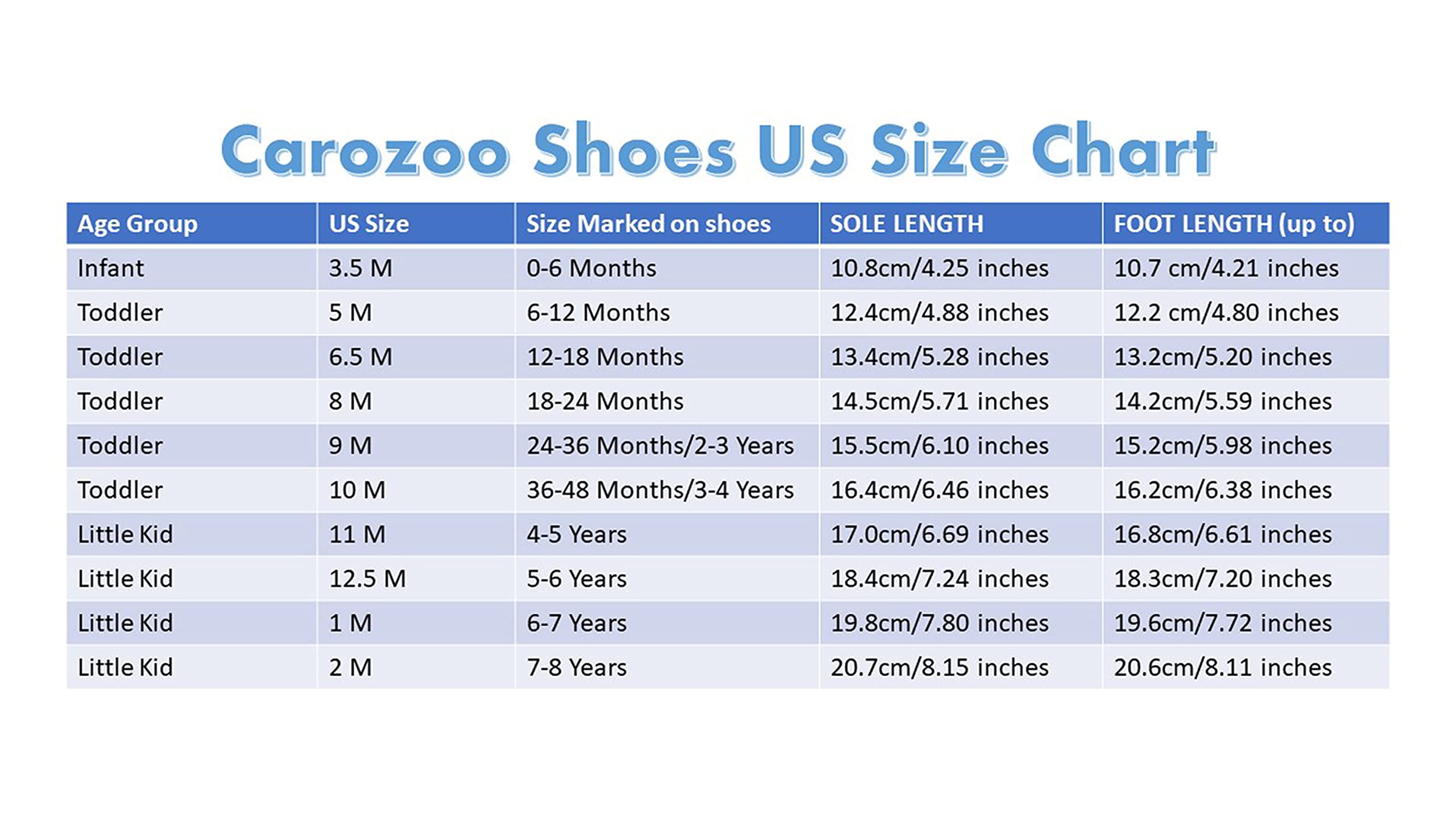 Carozoo Strawberry White Outdoor 18-24 Months