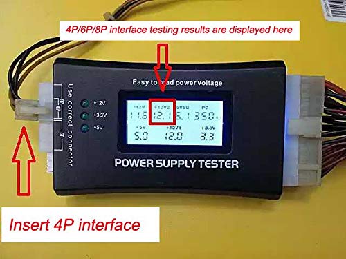 LinsyRC 20/24 Pin ATX Computer PC Power Supply Tester ATX BTX ITX SATA PCI-E HDD BYI Connectors LCD Screen Display
