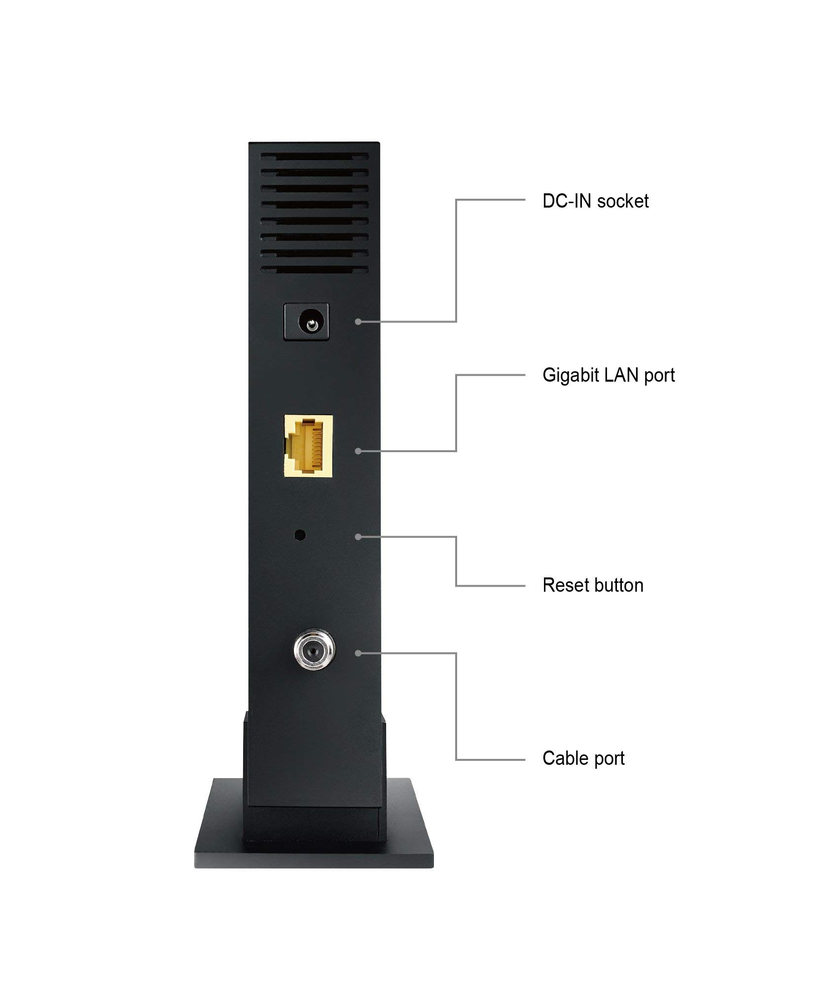 ASUS CM-16 DOCSIS 3.0 CableLabs-certified 16x4 Cable Modem (Renewed)