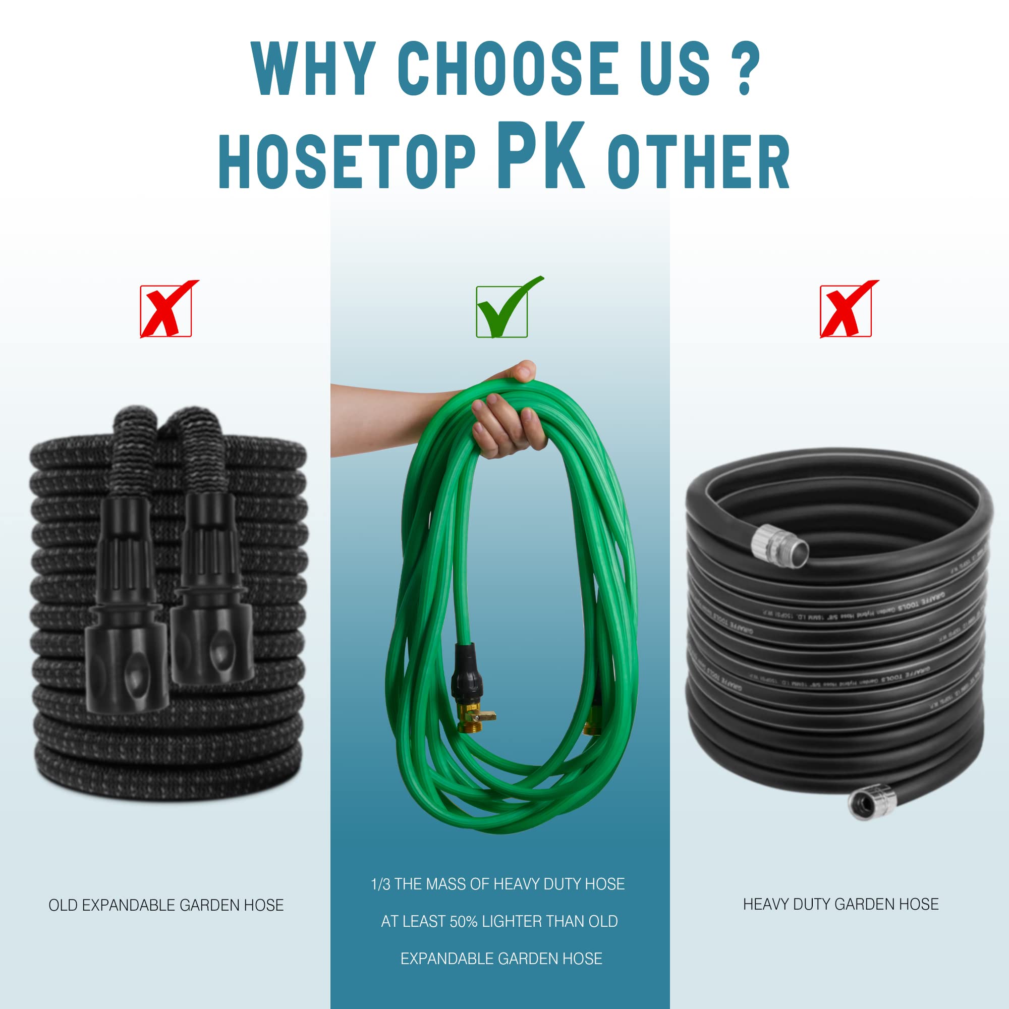 25ft Garden Hose Expandable Water Hose with 4 Layer Latex Core & 3/4 inch Solid Brass Fittings, Flexible Lightweight Water Hose Pipe, Lightweight & No-Kink Flexible Hose for Yard Washing