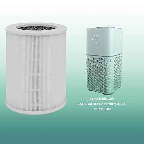 Chomolungma Air180 and Air180 max Replacement Filter, Compatible with BISSELLĀ® Air180 Air Purifier, 3-in-1 Pre, True HEPA and Activated Carbon Filter, Compare to Part #3502, 2 Pack