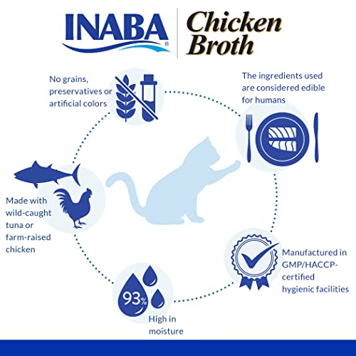 INABA Chicken Broth Side Dish for Cats with Vitamin E, Eight 1.76 Ounce Pouches, Chicken Recipe