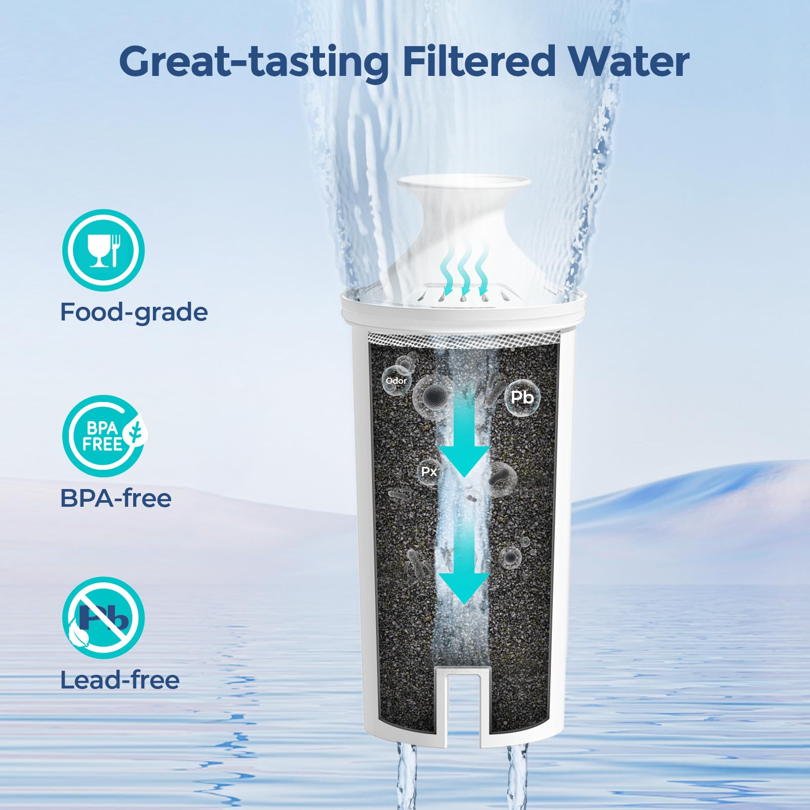 2-Pack Standard Water Filter Replacements for Brita® Water Pitchers and Dispensers, NSF Certified to Reduce Chlorine and Bad Taste, BPA free