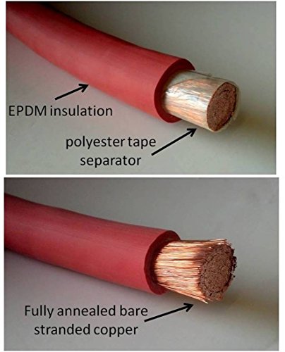 6 Gauge 6 AWG 25 Feet Red Welding Battery Pure Copper Flexible Cable Wire - Car, Inverter, RV, Solar by WindyNation