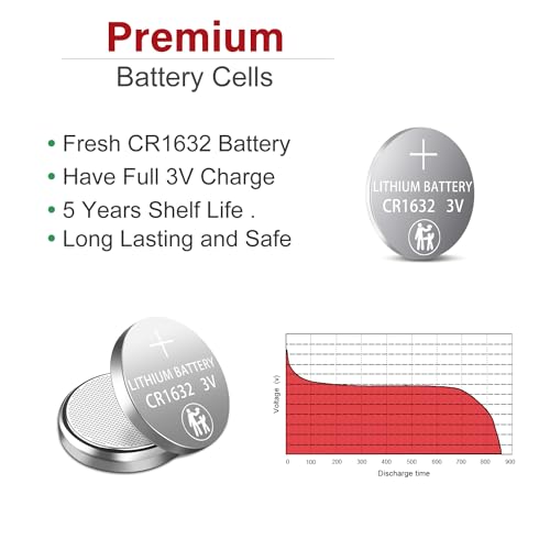 Beidongli CR1632 3 Volt Lithium Coin Cell Battery (10 Batteries)【5-Years Warranty】