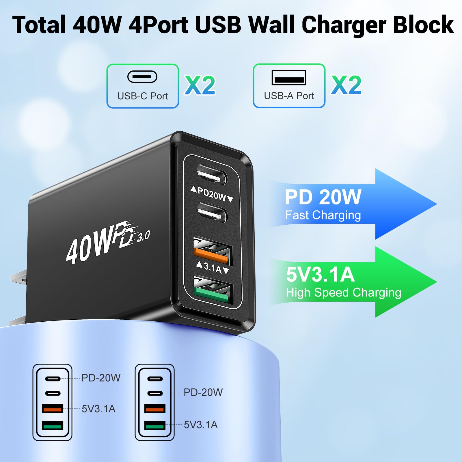2 Pack USB C Charger Block 40W 4Port Fast Charging Brick Dual USB C Wall Charger Plug Phone Charger Cube Compatible with iPhone Pro 15 14 13 12 11 Pro Max, iPad, Samsung Galaxy, Google,Tablet