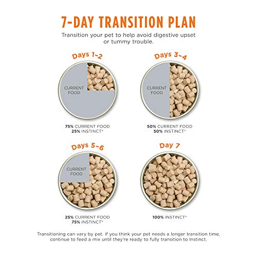 Instinct Freeze Dried Raw Meals Grain Free Recipe Dog Food,Chicken,27 Ounces
