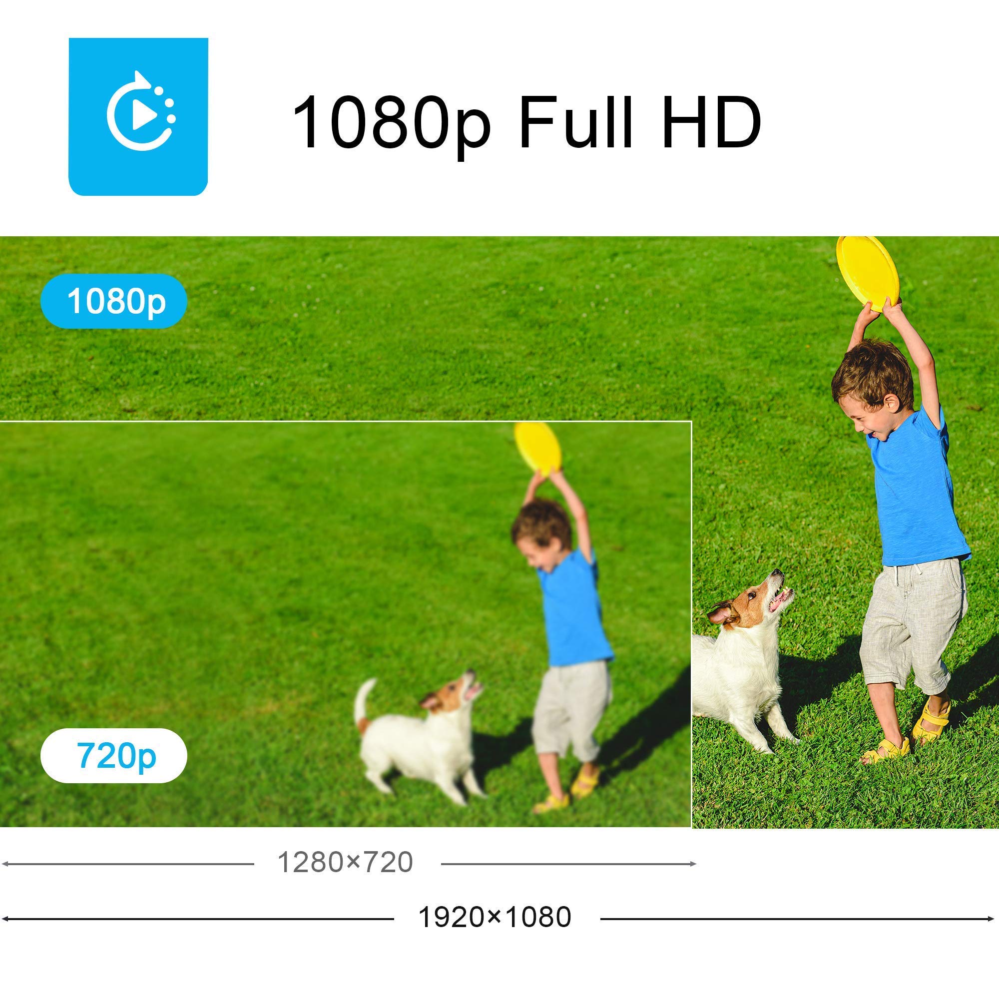 Laview Security Camera Outdoor 1080P HD,WiFi Cameras Waterproof,Home Security Cameras with AI Human Detection,Two-Way Audio,Night Vision,Compatible with Alexa,SD Slot&USA Cloud Storage(2 Pack)