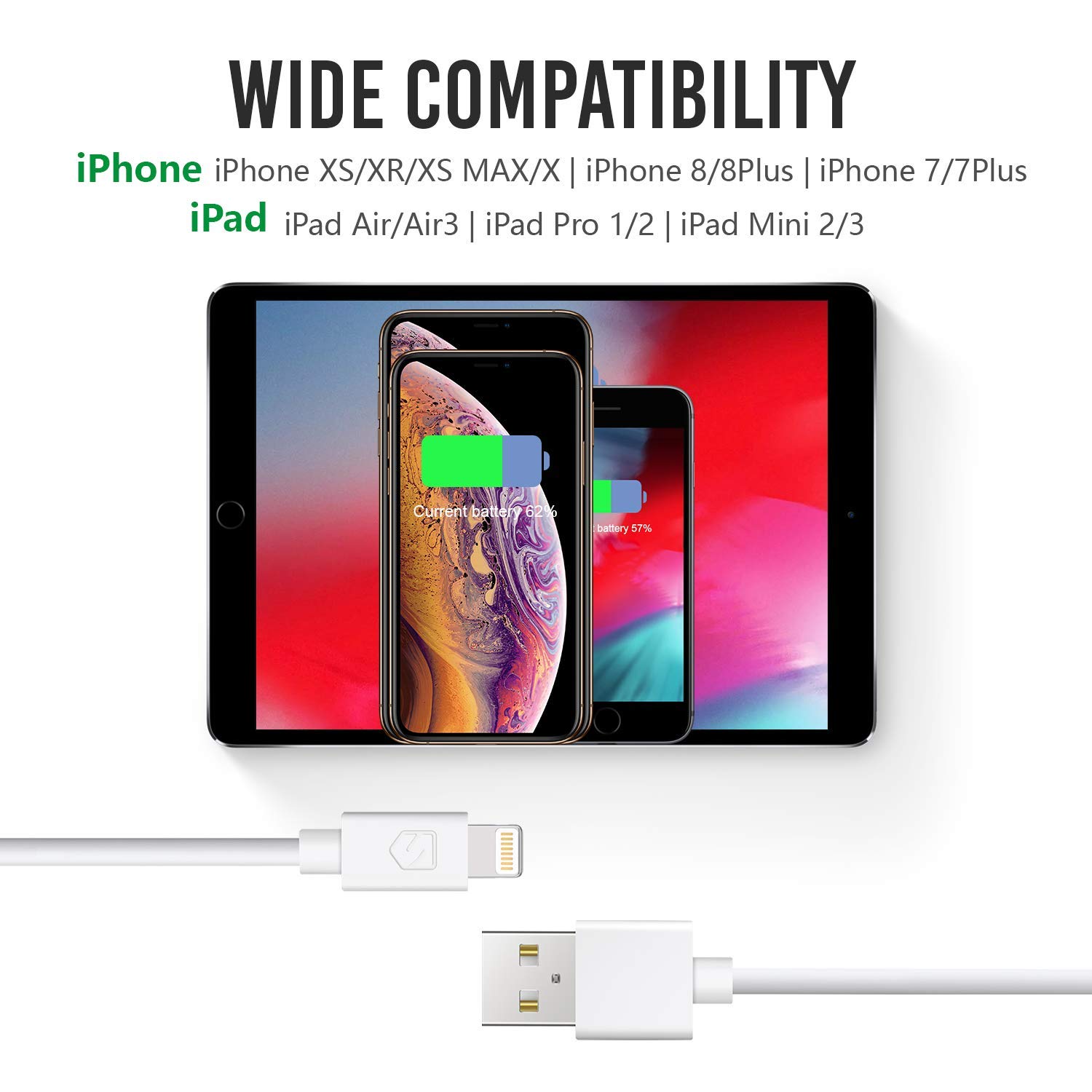Atill iPhone Charger 6Pack 3FT USB Lightning Cable Charging Cord Compatible with iPhone 14/13/12/12Pro/12ProMax/11/11Pro/11Pro MAX/XS/XS MAX/XR/X/8/8Plus/7/7Plus and More