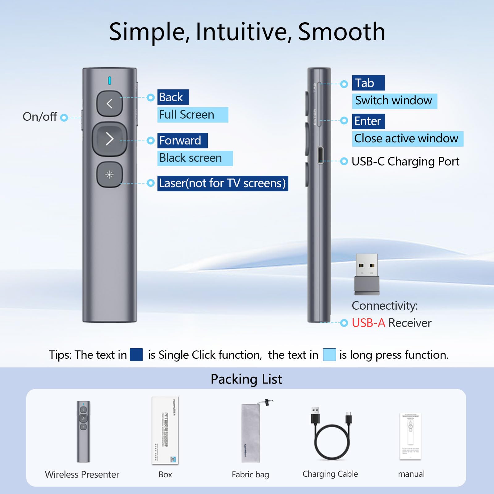 Norwii N95 Presentation Clicker, PowerPoint Clicker for Presentation Remote, Rechargeable Wireless Presenter Pointer, Slide Clicker for ipad/mac/Laptop in Classroom, Auditorium, Church(Green, USB-A)