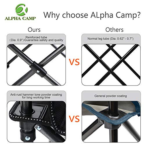 ALPHA CAMP Oversized Camping Folding Chair Heavy Duty with Cooler Bag Support 450 LBS Steel Frame Collapsible Padded Arm Quad Lumbar Back Chair Portable for Lawn Outdoor,Blue