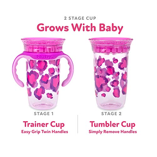 Nuby 360 Edge 2 Stage Drinking Rim Cup with Removable Handles & hygienic Cover: 10 Oz/ 300 Ml, 12M+, Leopard, Purple (80810)